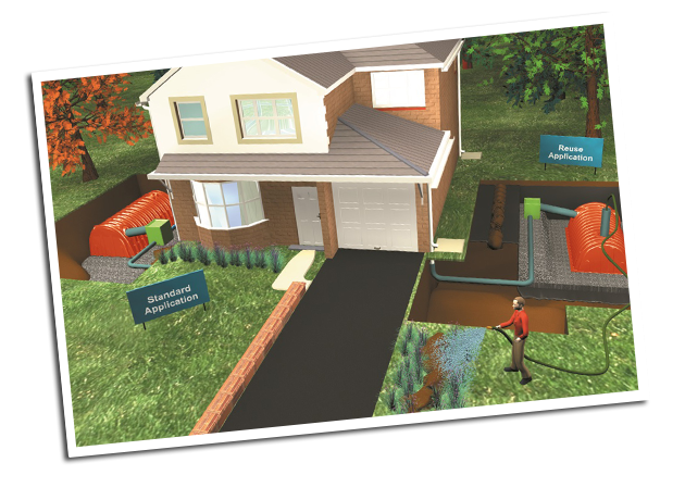 Stormwater Management | StormChambers